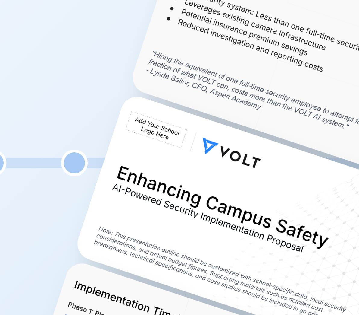 Ai Powered Security Implementation Proposal Template 0609